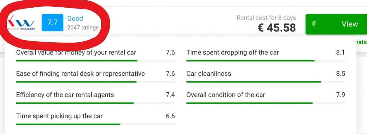18 Things to Know Before Renting a Car in Faro Portugal