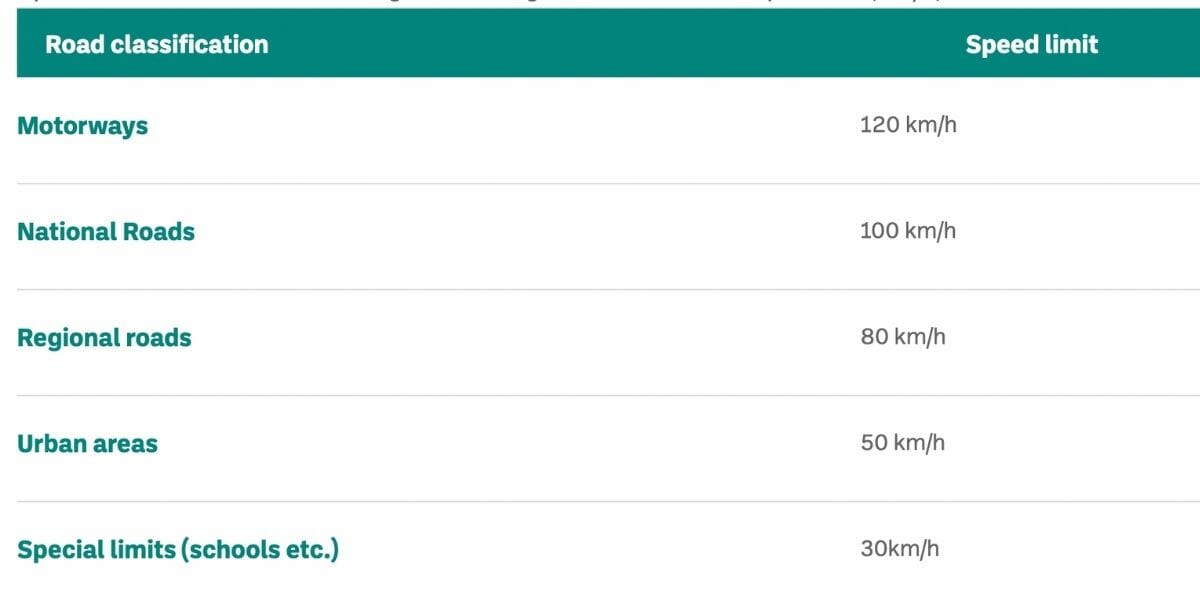 Driving in Ireland: 18 Must-Read Tips for and Amazing Trip!